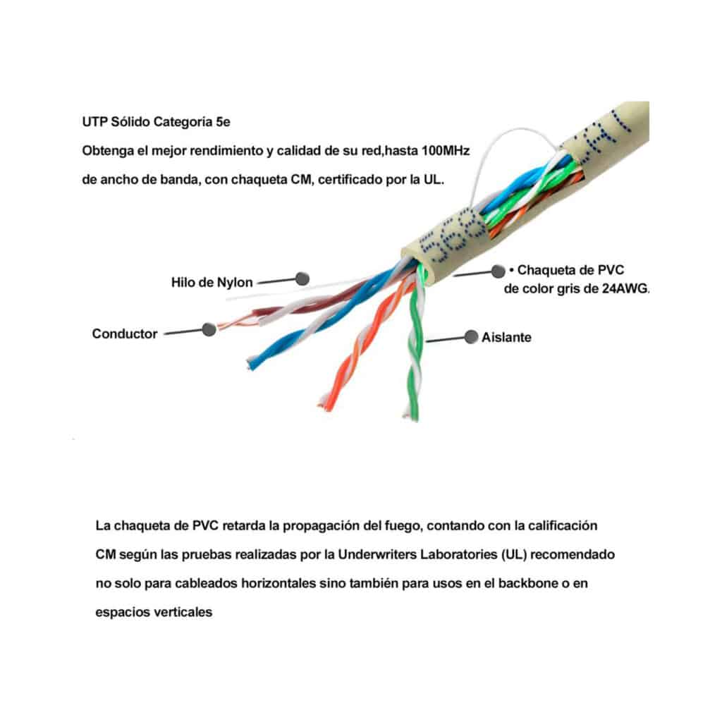 Cable Red Internet UTP Cat 5e 40Mts Gris armado de cobre SATRA - Westor.pe