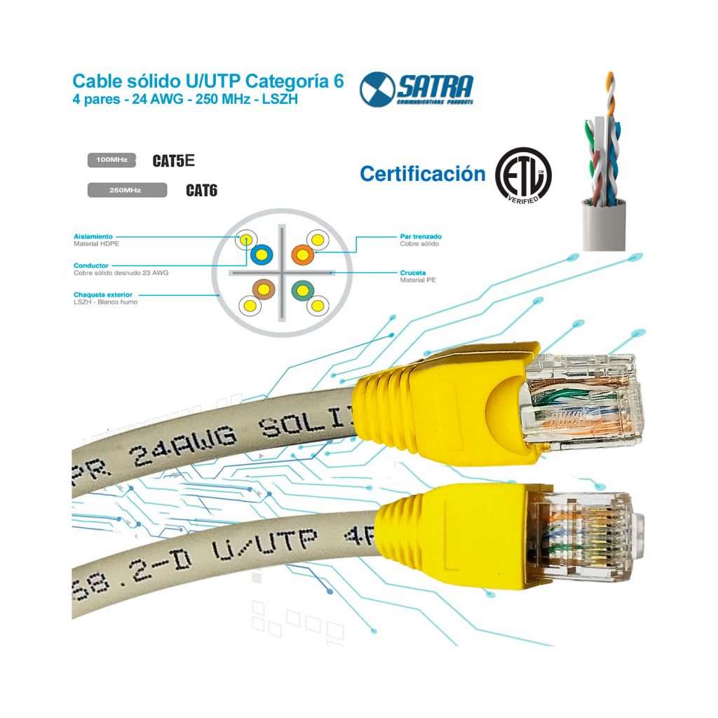 Cable red internet UTP Cat 6 de 50Mts Gris armado de cobre SATRA ...